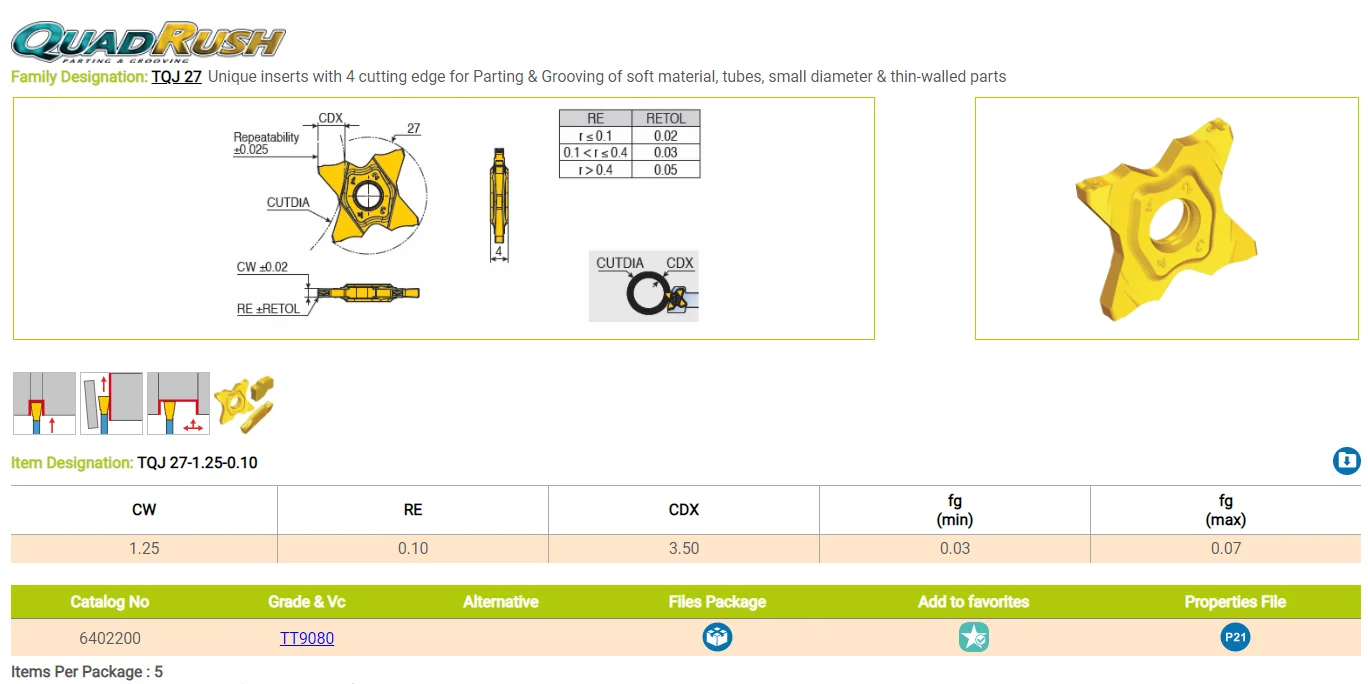 ORIGINAL 5PCS CARBIDE INSERT TQJ 27-1.25-0.10 TT9080