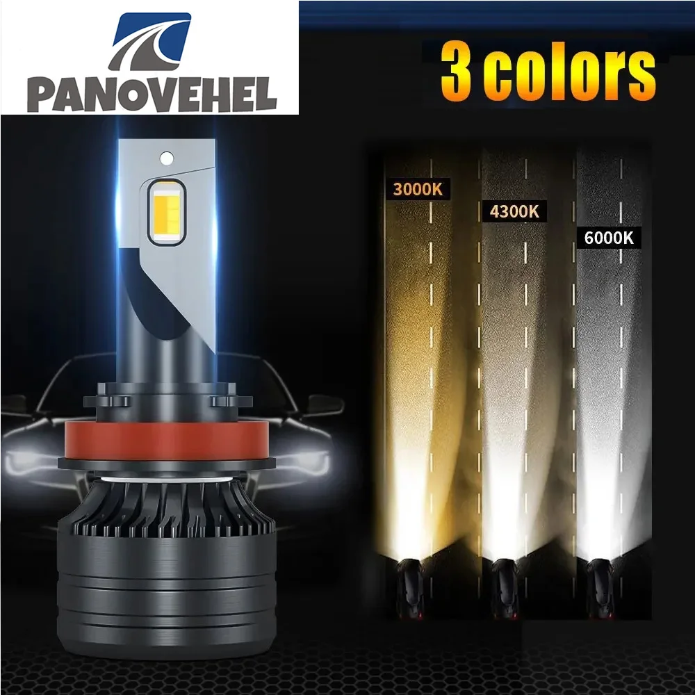 PANOVEHEL H4 LED 9200000LM 3200W Car Headlight Dual-color Tri-color H7 ...
