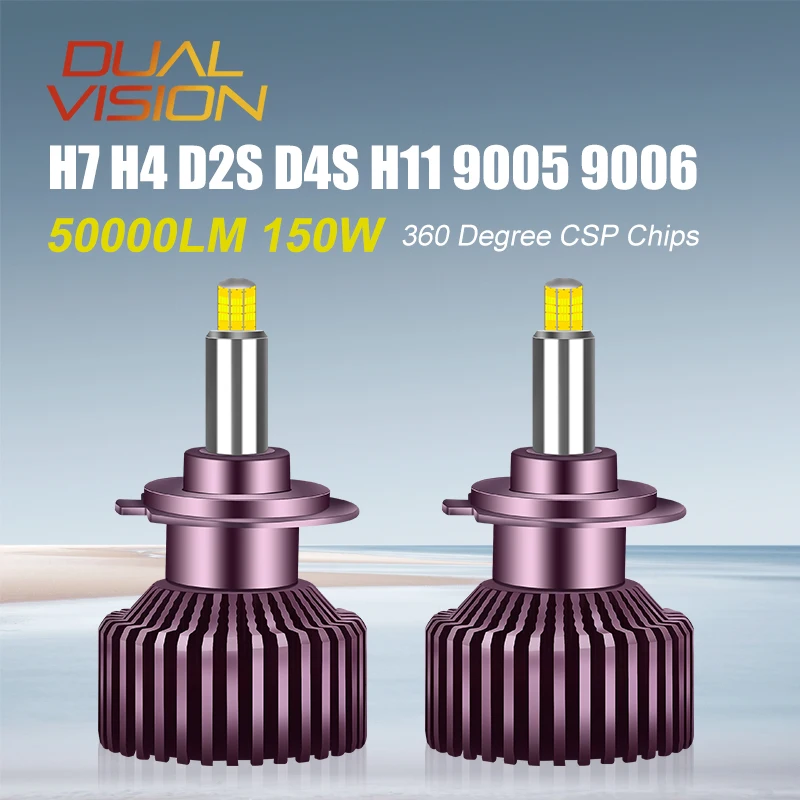 D1S-Bi-LED-CSP-50000LM-H4-H11-H7-360-H1-D3S-D2S-D4S.jpg