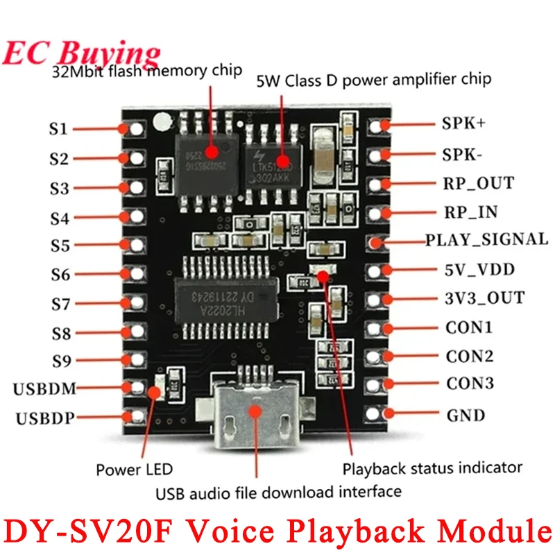 5Pcs-1pc-Voice-Playback-Module-MP3-WAV-Music-Player-UART-I-O-Trigger-5W ...