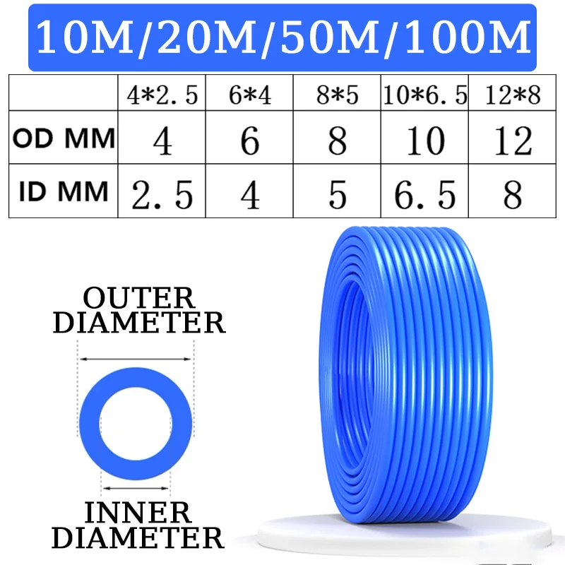 Página principal Productos Comentarios