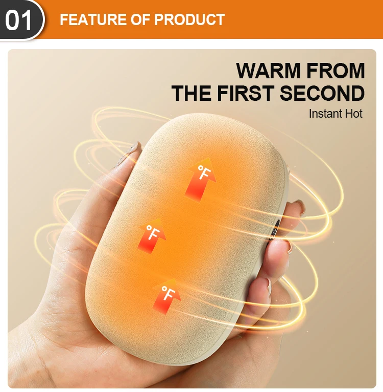 Hand Warmers Rechargeable Usb Reusable 10000mah Powerbank Portable ...