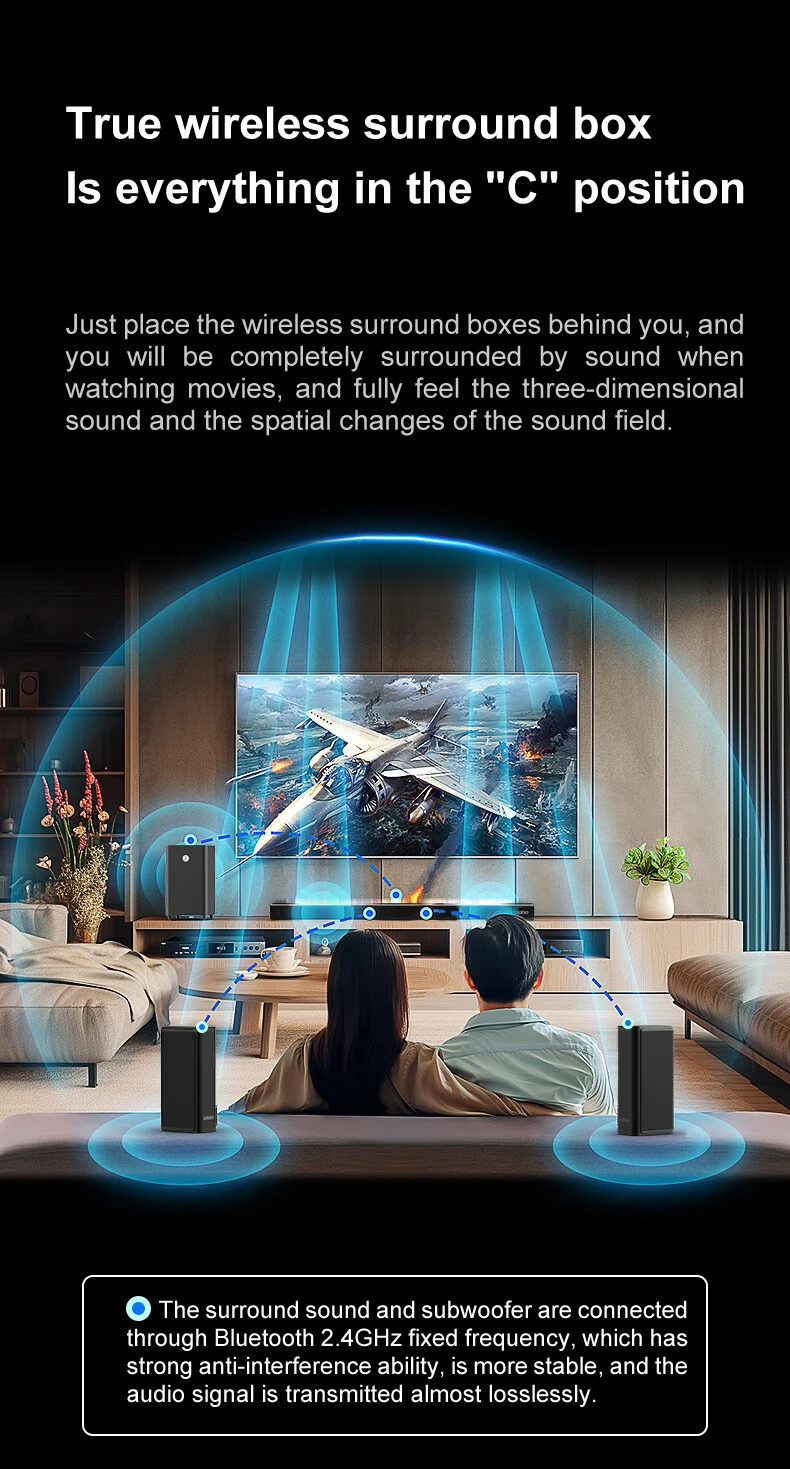 Звуковая панель для телевизора 500 Вт, домашний кинотеатр, звуковая ...