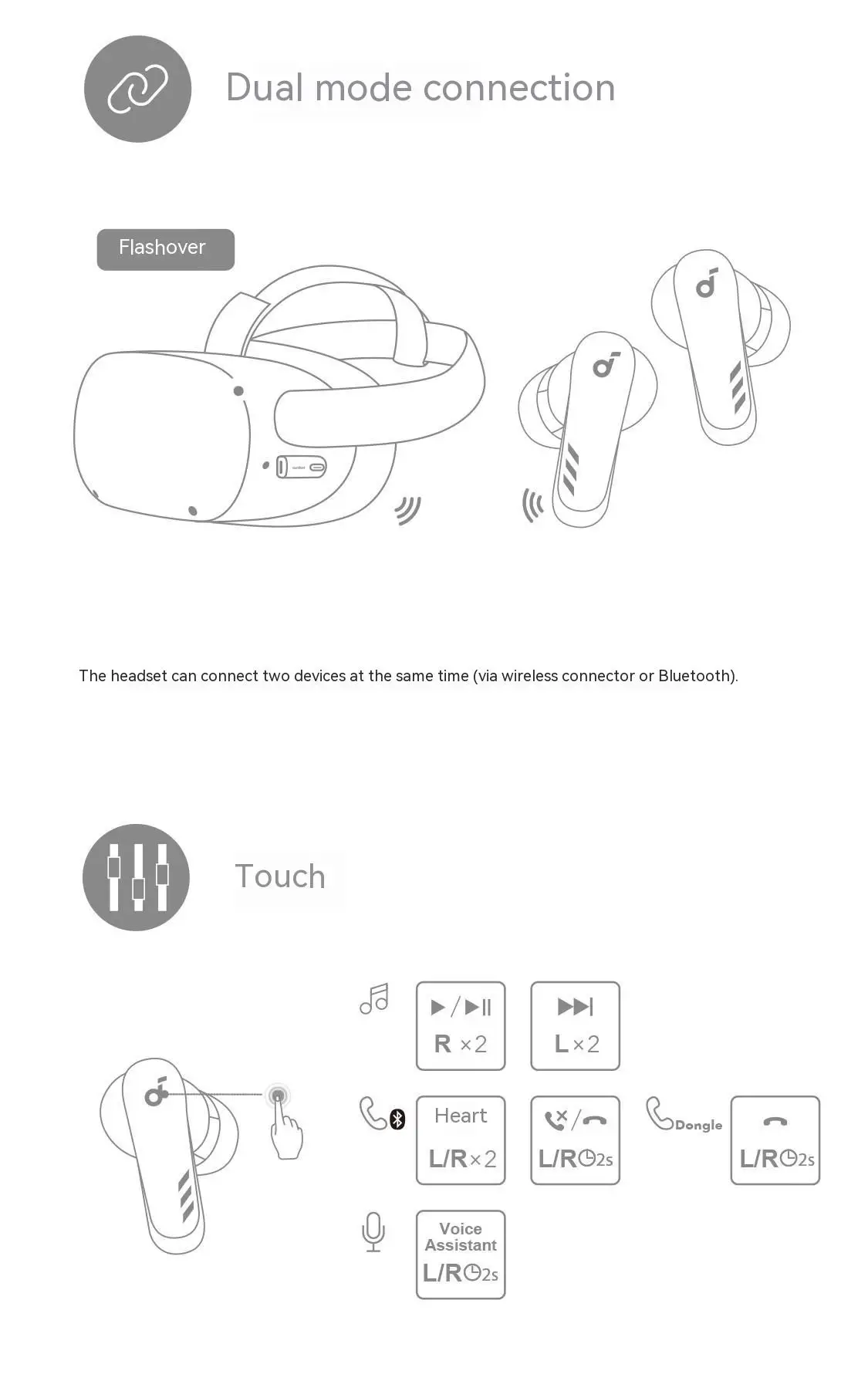 Anker Soundcore VR P10 Wireless Bluetooth 5.3 Earphones Touch Control ...