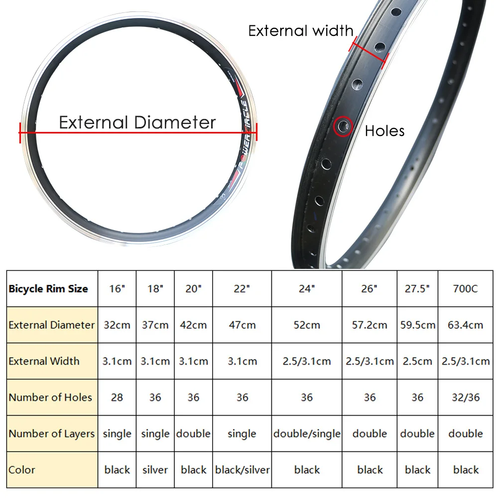 700c Vs 26er Rim Size 🍚 26 Inch Electric Bicycle Wheel Rim 16" 24" 26 ...