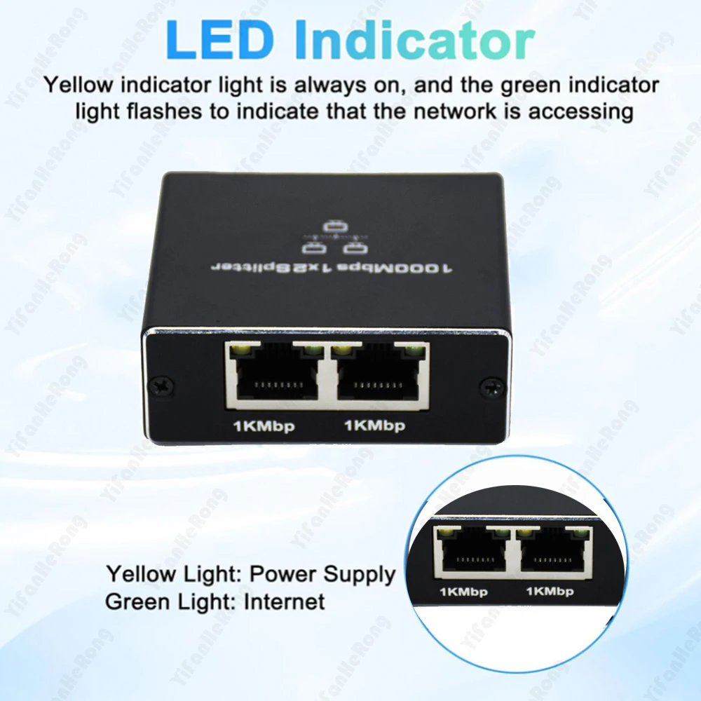 RJ45-Splitter-1In-2Out-1000mbps-2-Port-1GB-Connector-Adapter-1-to-2 ...