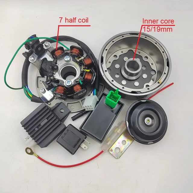 Store Home Products Sale Feedback