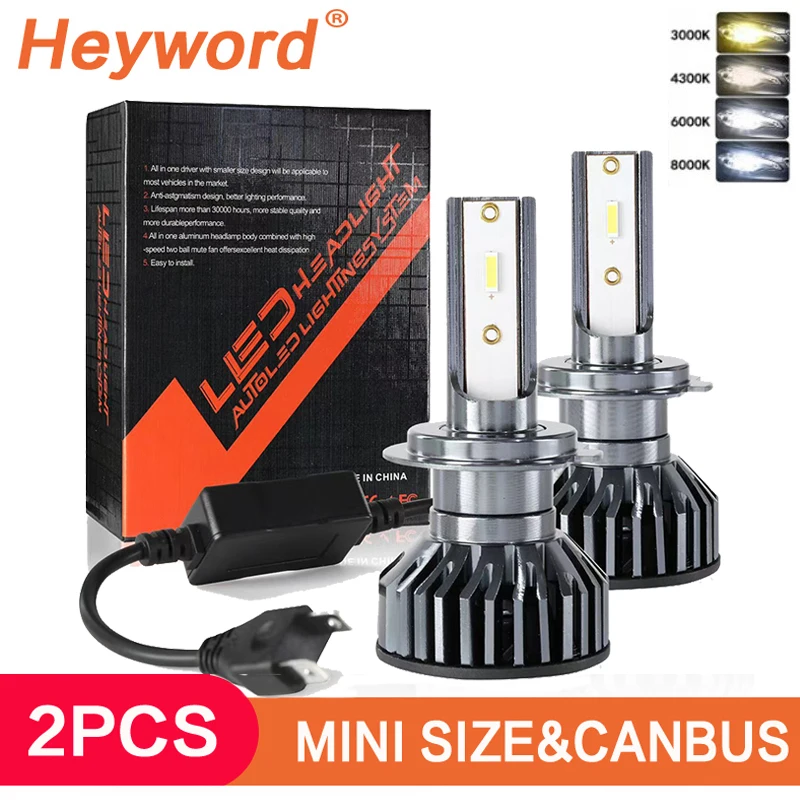 Heyword-faros-delanteros-LED-para-coche-l-mpara-con-chip-CSP-160-k-1860-k-3000k.jpg