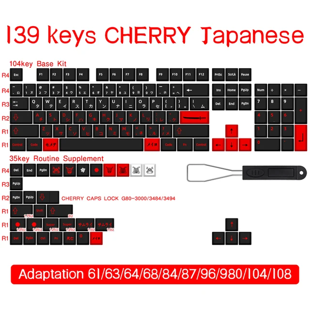 Página inicial da loja Produtos Feliz Ano Novo Mais vendidos Avaliação