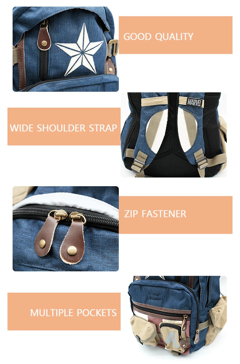 Marvel Characters Backpack – Kids Mega Mall