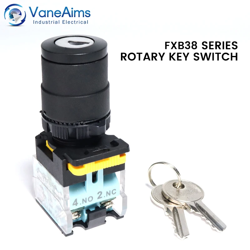 Store Home Products ChoiceDay Feedback