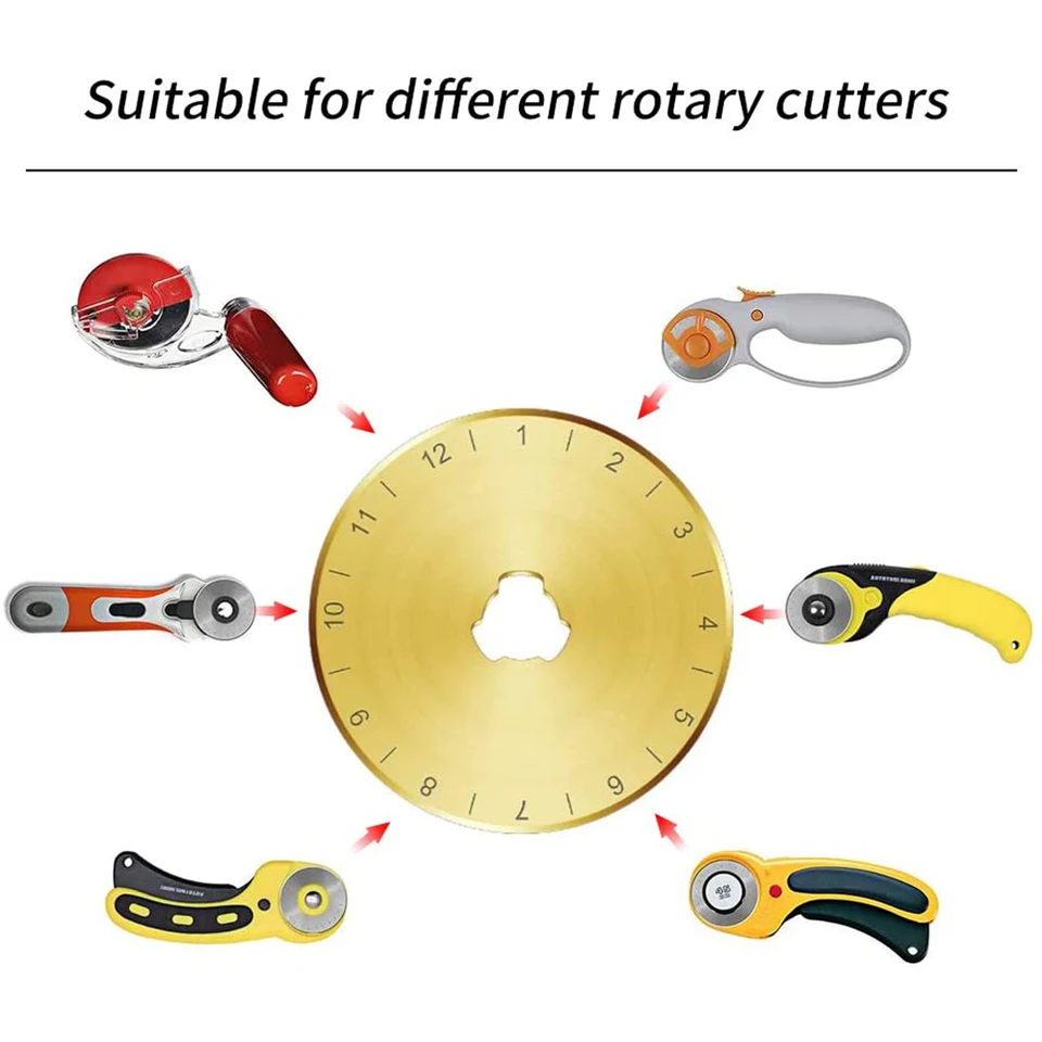 Olfa Rotary Cutter Blades Quilting Supplies Martelli Ergo 2000 Rotary ...