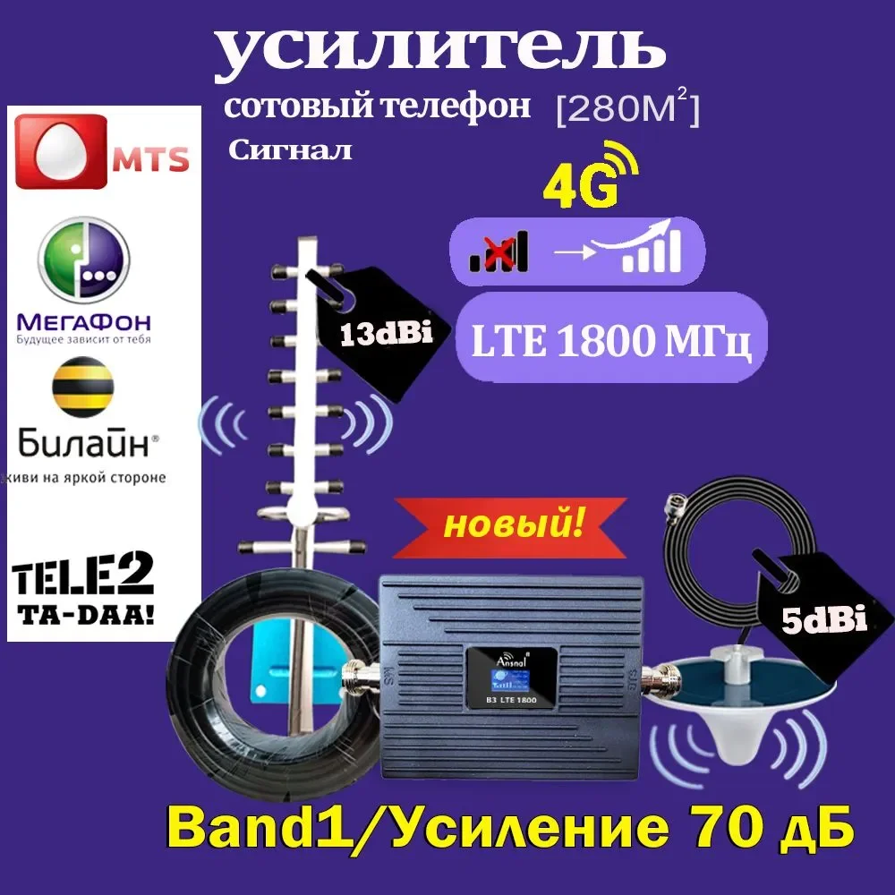 Russia-4G-LTE-1800-Repeater-GSM-1800mhz-Mobile-Signal-Booster-DCS ...