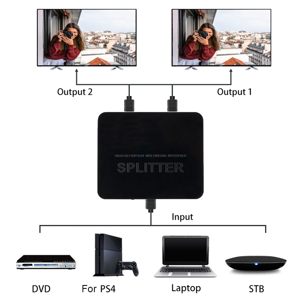 HD-4K-HDMI-PS3-Xbox-HDTV-DVD-1.jpg