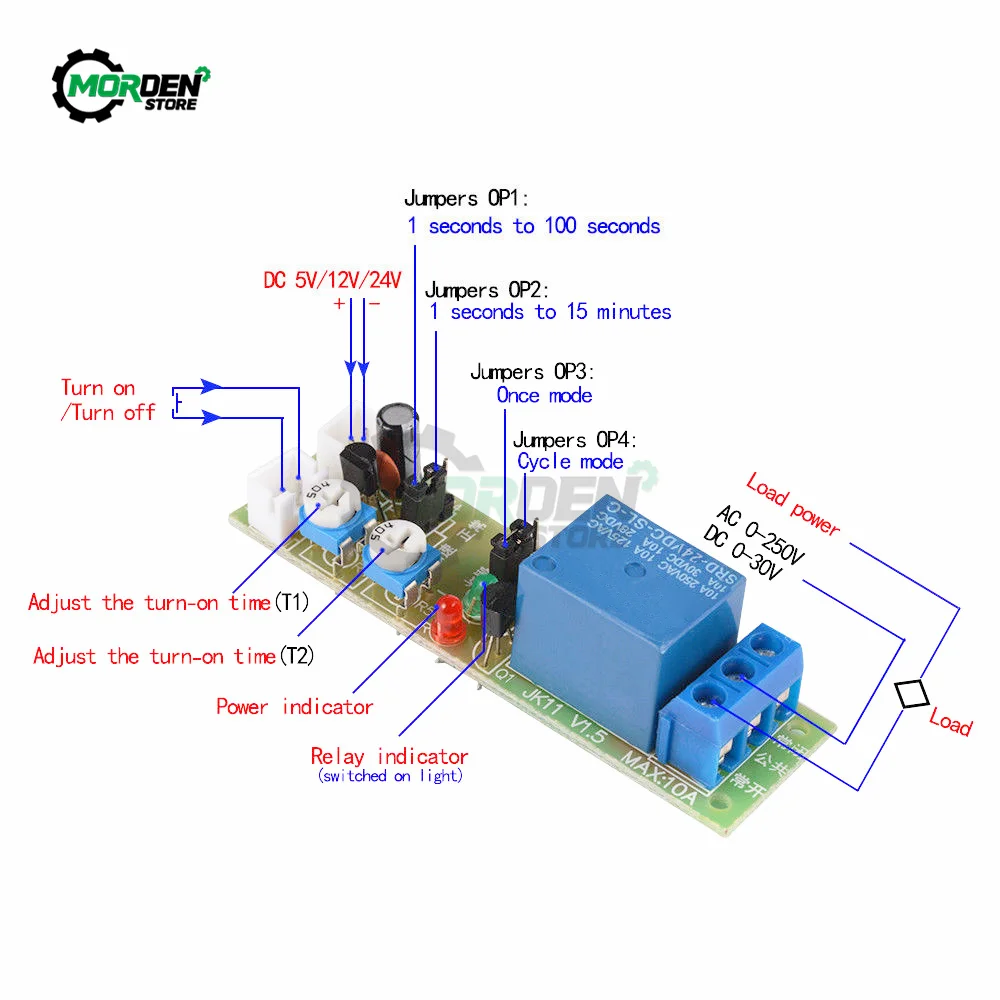 Store Home Products Sale Feedback