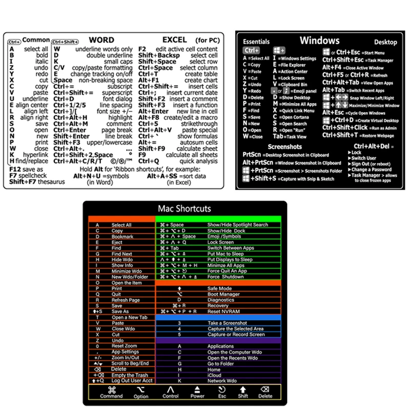 Windows Pc Reference Keyboard Computer Shortcut Sticker For Quick ...