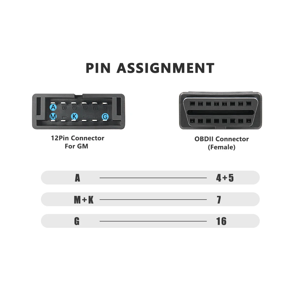 OBD2 Pinout Major Car Brands Pinouts, 46% OFF