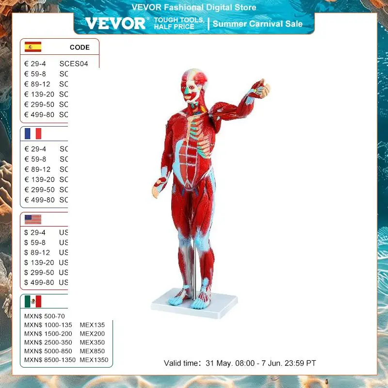 Store Home Products Sale Feedback