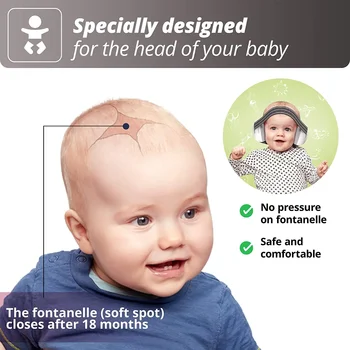 Baby Ear Protection for Babies and Toddlers Noise Reduction Earmuffs ...
