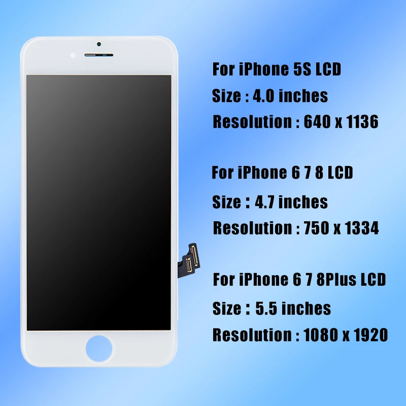 Iphone 5s Size