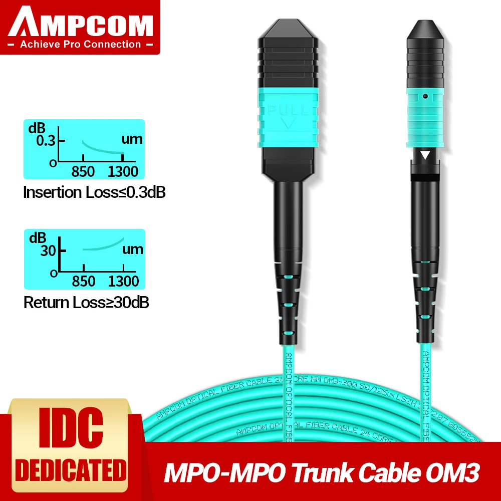 AMPCOM-MPO-to-MPO-Fiber-Optical-Trunk-Cable-OM3-Multimode-Optic-Fiber-Cable-LSZH-OFNR-Jacket.jpg