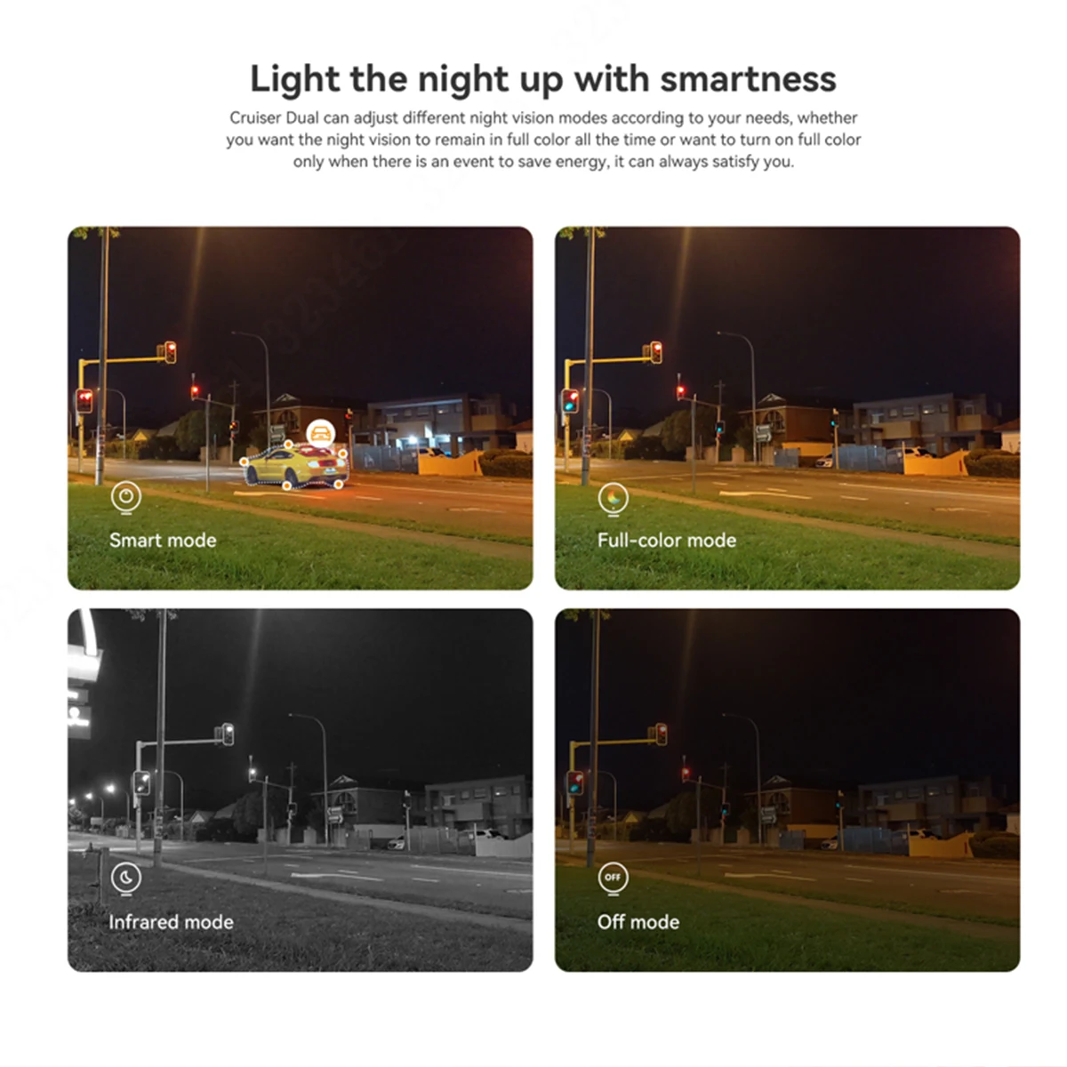 Everything Is Solar IMOU Cruiser Dual 8MP Dual Lens WiFi Camera Wifi 6 ...