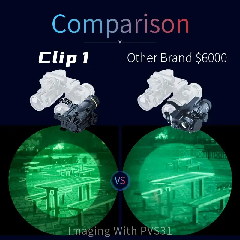 当社の Infiray iray JERRY C2 Clip on Thermal Imager COTI PVS14 PVS31 V8 ...