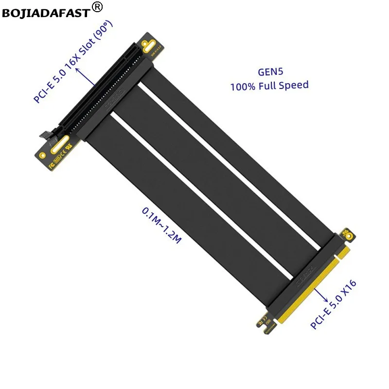 PCI Express 5.0 GEN5 PCI E 4.0 16X GPU Riser Cabo de extensão para ...