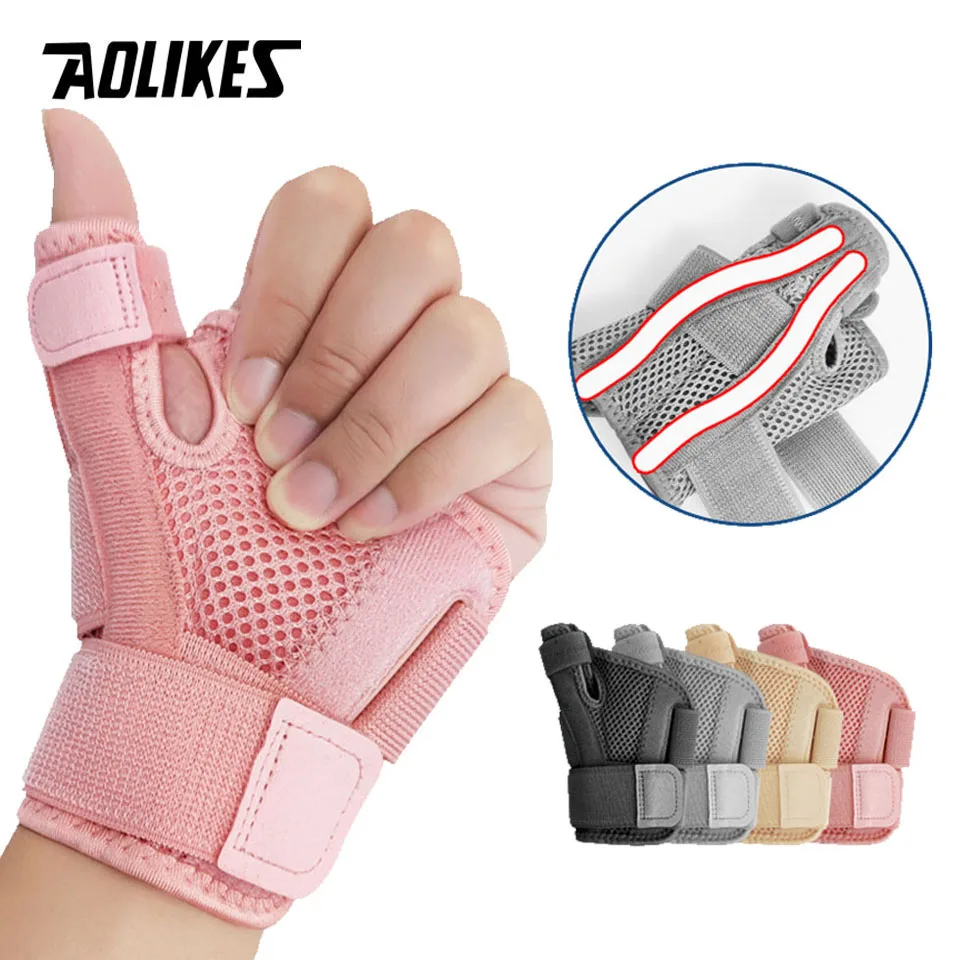 Flexible Splint Wrist and Thumb Support Brace for Tendonitis ...