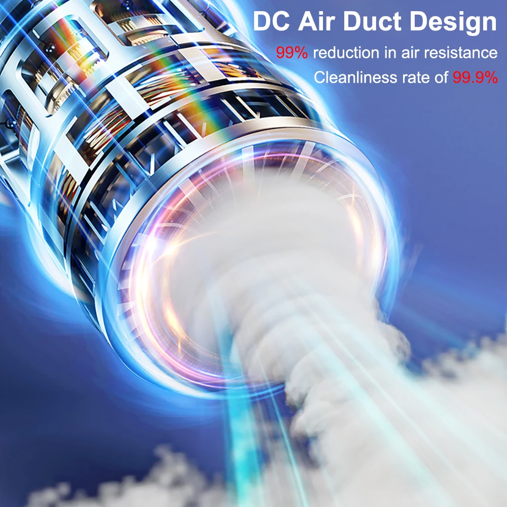 Aspirateur balai - RNCYN - Mini aspirateur portable sans fil - 2*2000mAh - 120W - 550g ...