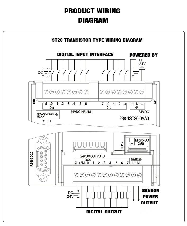S7-200 SMART PLC Controller – AMSAMOTION