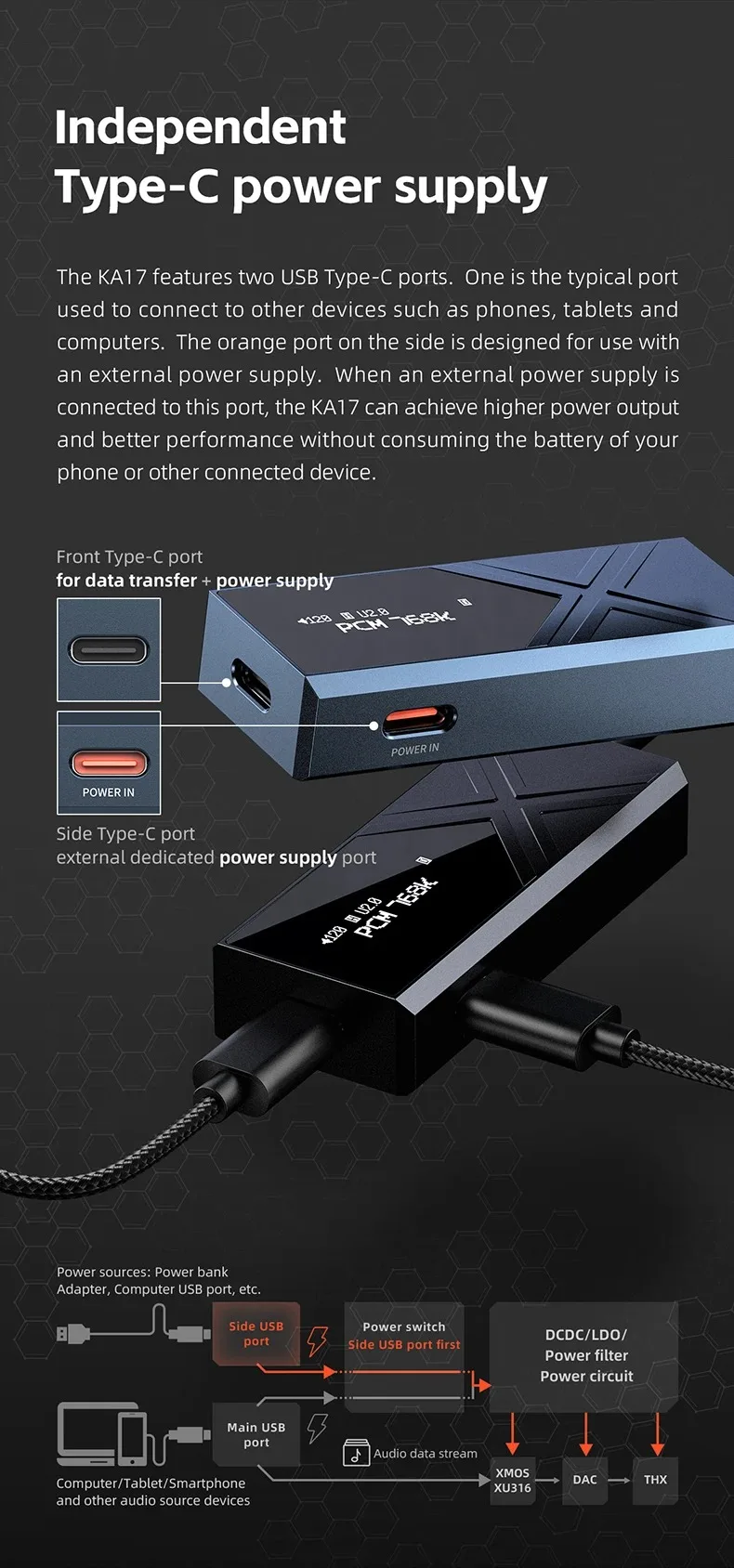 HiFiCat - Premium HiFi Audio Gear: AMP/DACs, IEMs & More | Fast Shipping