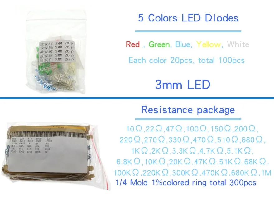 Electronic-gift-packag-eresistance-packag-eelectrolytic-capacitor ...