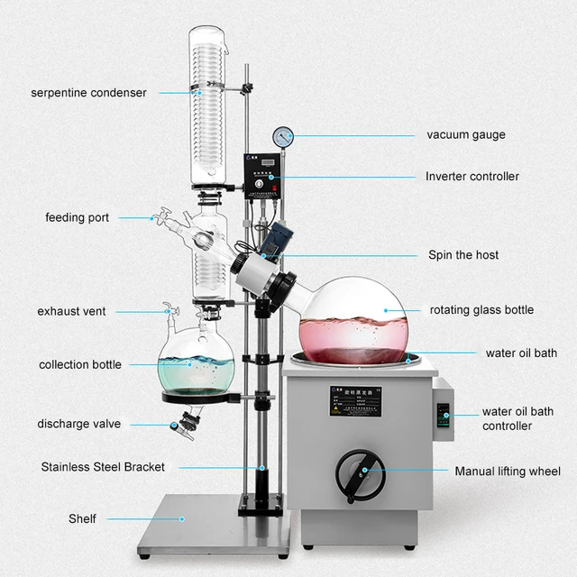 Diagrama De Rotovapor