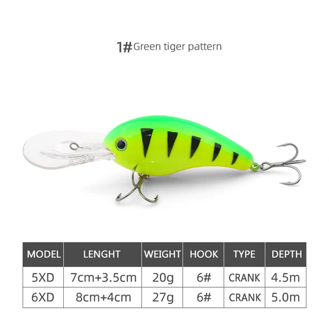 Store Home Products Sale Feedback