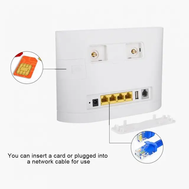 10Pcs/Carton Unlocked HUAWEI B315 B315S-936 LTE CPE 150Mbps, 48% OFF