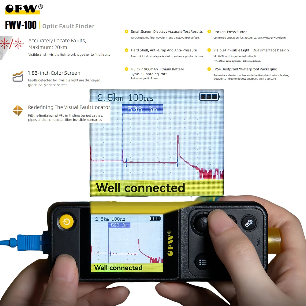 OFW Optic Fault Finder 20KM Handled Optical Time-Domain Reflectometer ...