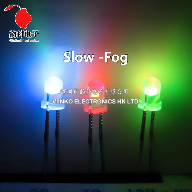 Flashing Colors Red Green Blue