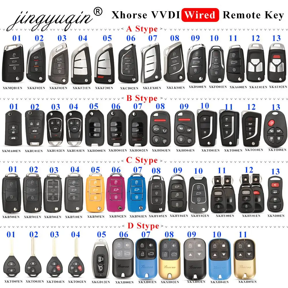 XK-Series-Xhorse-VVDI-Universal-Remote-Wired-Car-Key-XKKF02EN-XKKF03EN ...