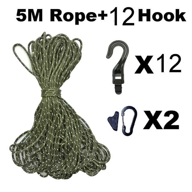 Store Home Products ChoiceDay Feedback