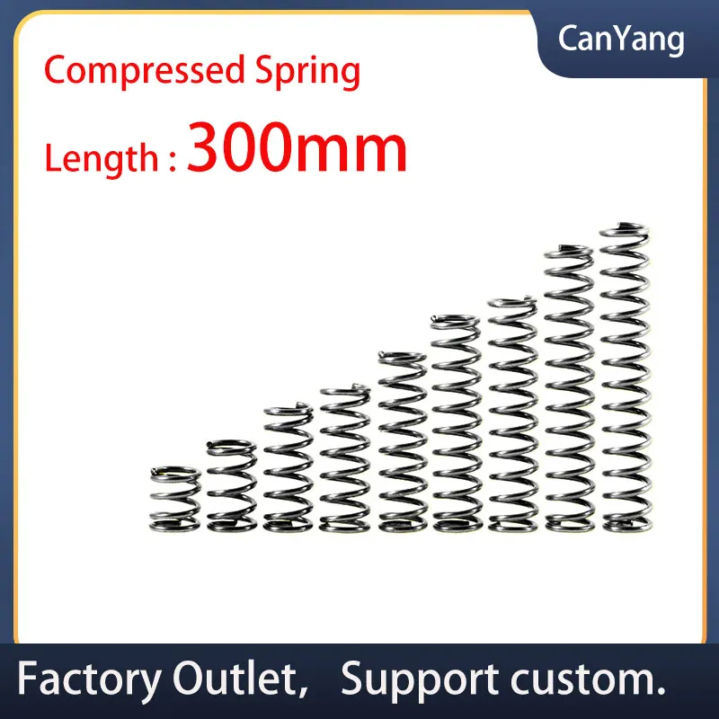 Cylindroid-Helical-Coil-Rotor-Return-Pressure-Long-Compression ...