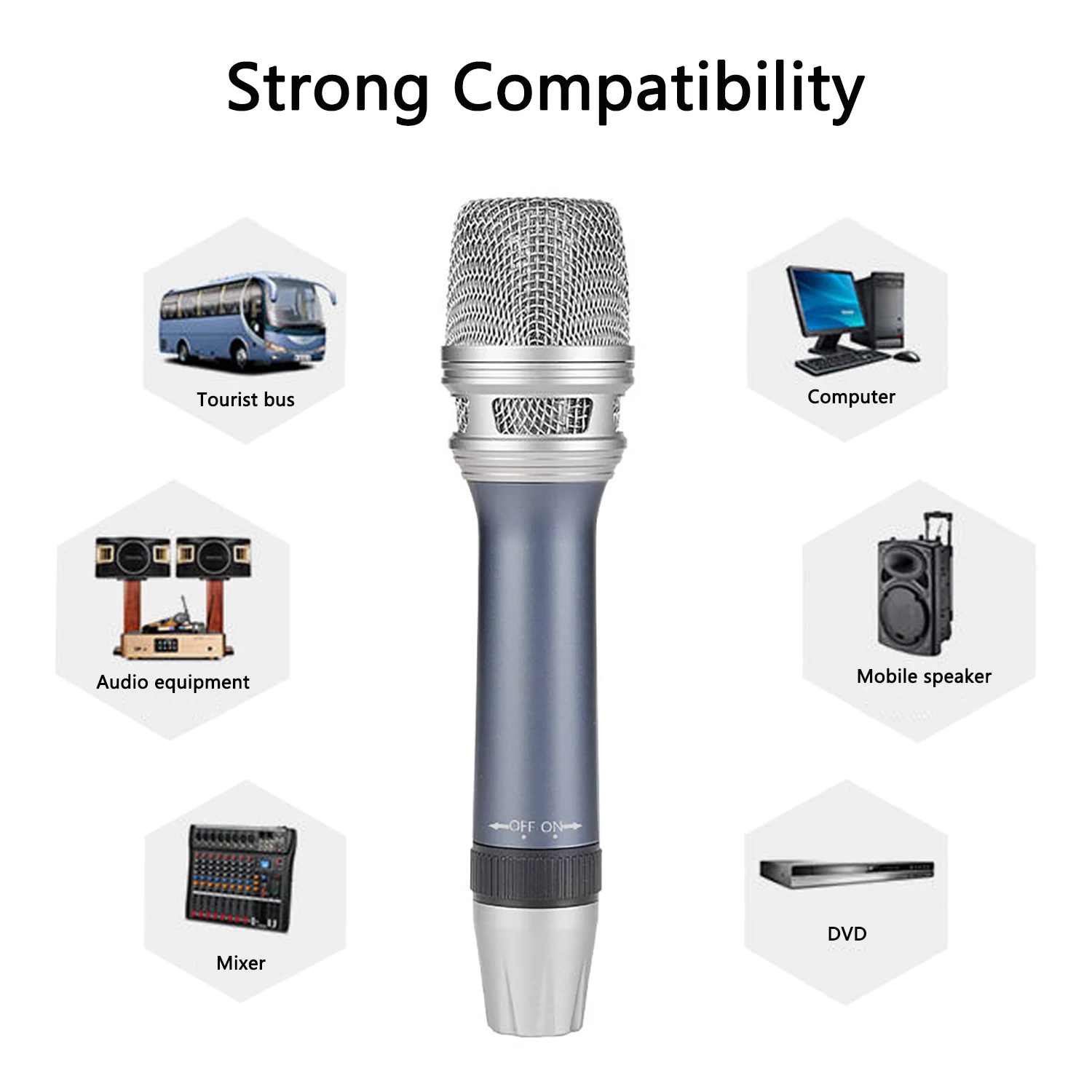 Dynamic Microphone Pattern