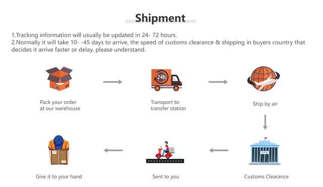 Micro DC Motor Tiny 12mm 6-Pole DC Motor - 6V 8400 RPM For HO Scale ...