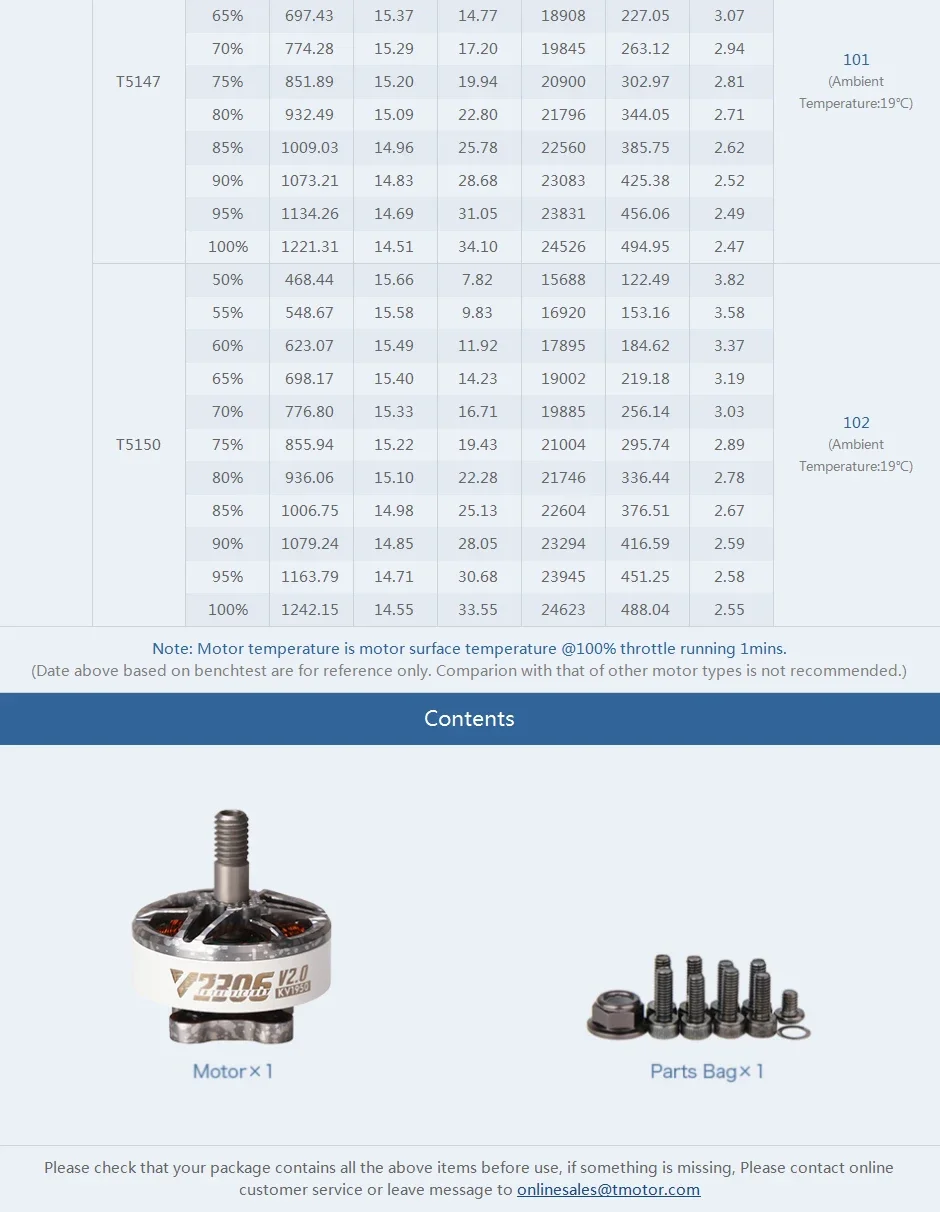 T-motor VELOX V2306 V2.0 2306 1950KV 5-6S/2400KV 4S Lipo FPV ...