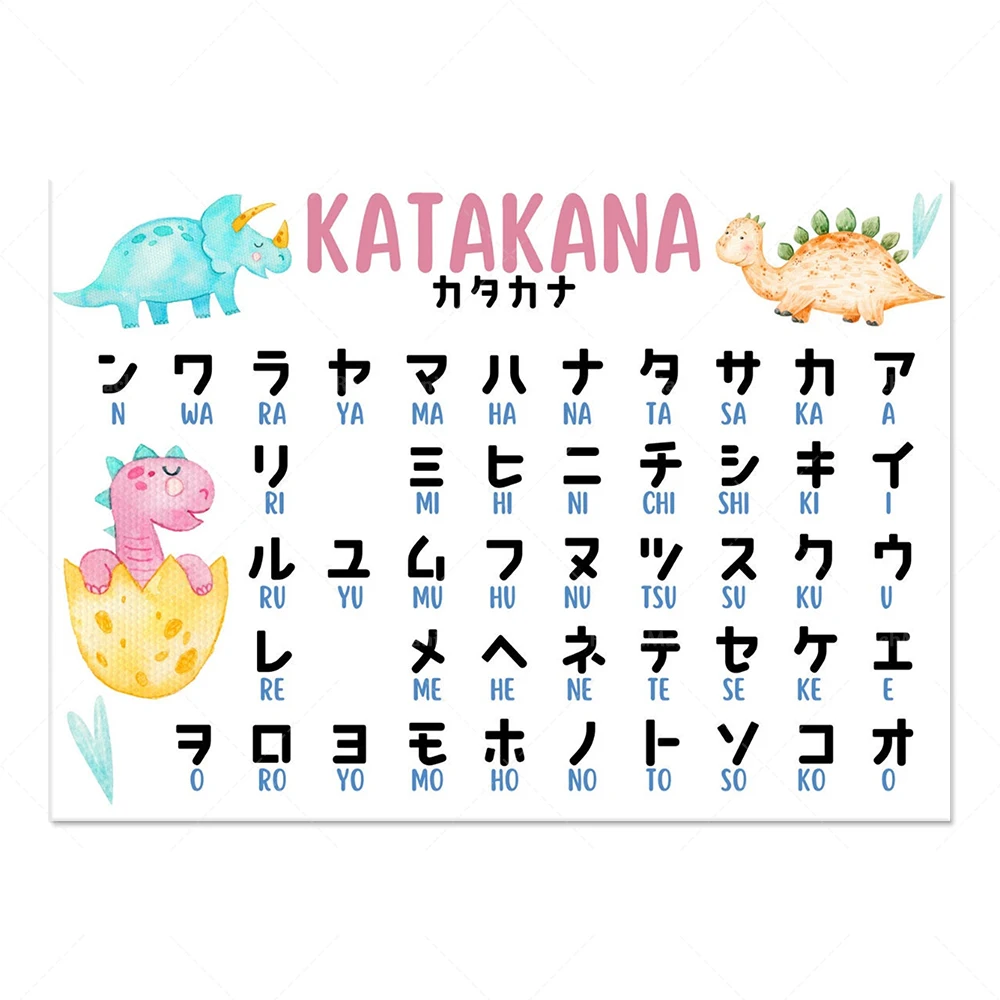 Cute Katakana Chart