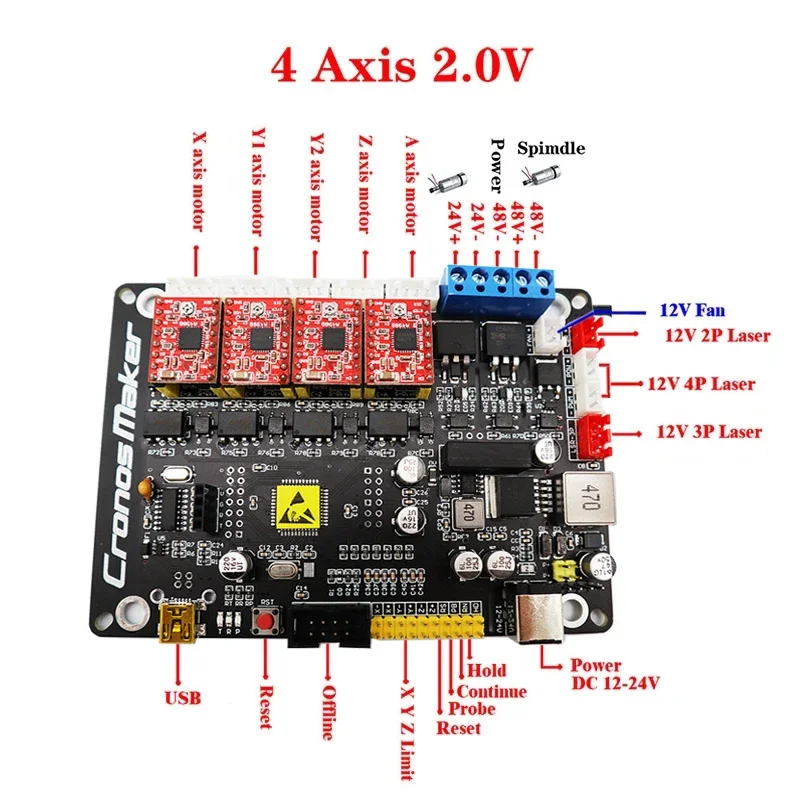CNC 3018 GRBL 1.1 3 Axis Stepper Motor Double Y Axis USB Driver Board Controller Laser Board for ...