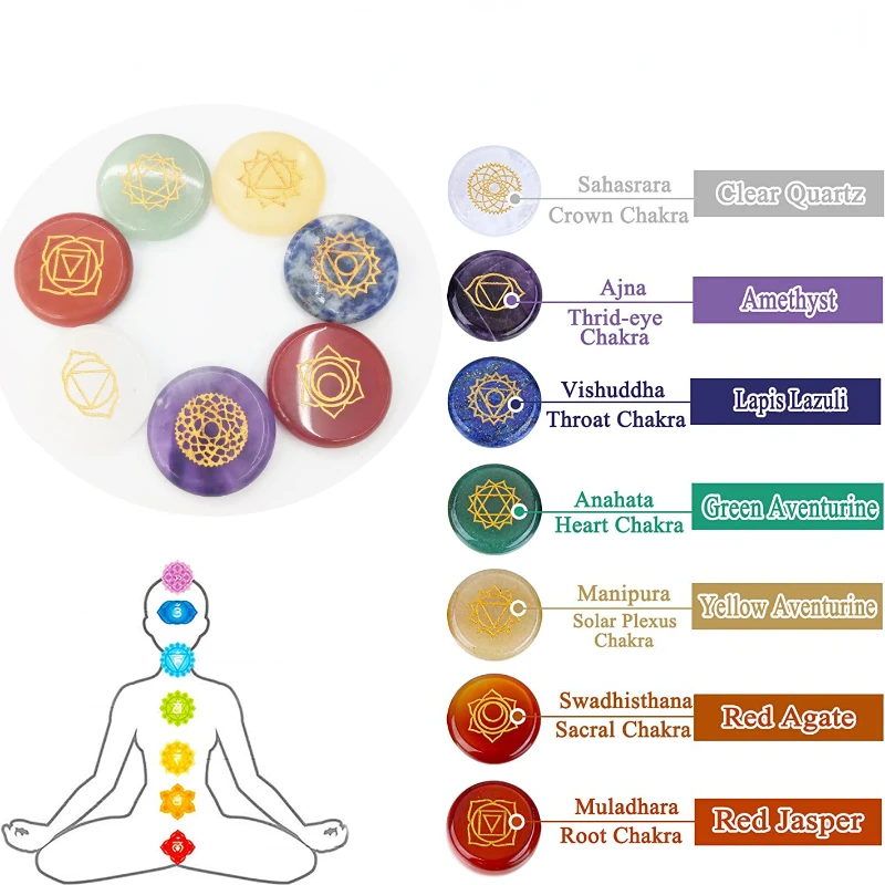 Necklace Crystal Quartz Purple | Crystal Reiki Chakra Necklace ...