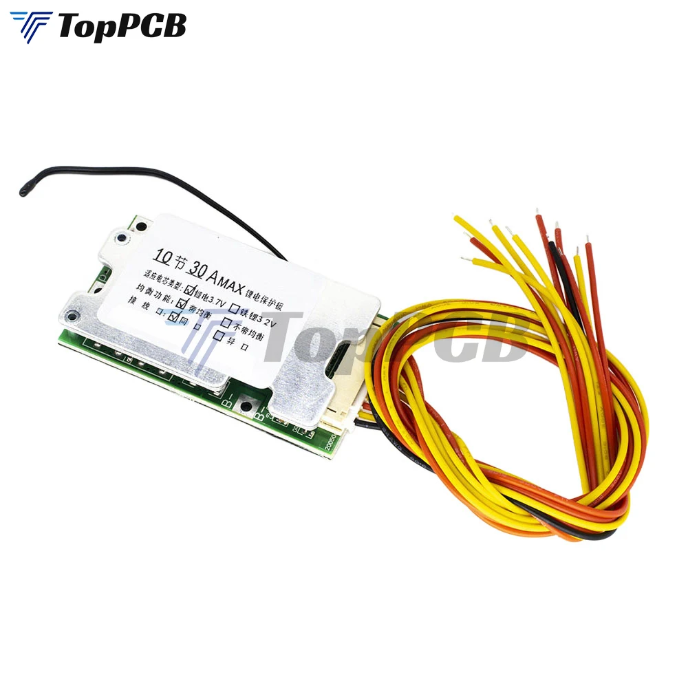 Store Home Products Sale Feedback