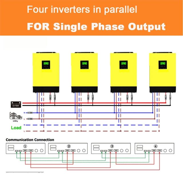 Ideematec Unveils Horizon L:Tec Solar Tracker At Solar, 50% OFF