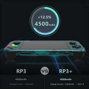 Retroid-consola de juegos portátil Pocket 3 Plus, 4,7 pulgadas, 4G ...